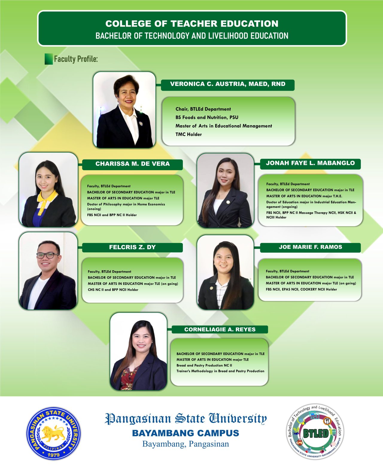 TLE | Pangasinan State University Bayambang Campus