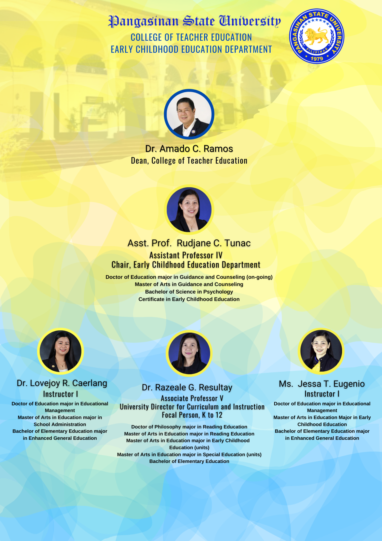 BECEd | Pangasinan State University Bayambang Campus